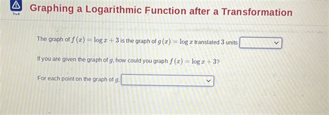Solved Try It Graphing A Logarithmic Function After A Transformation
