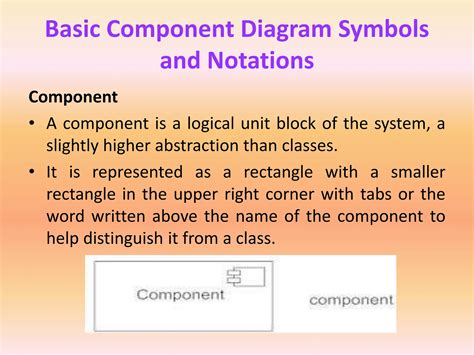 Ooad Anna University Notes Unit Iiippt