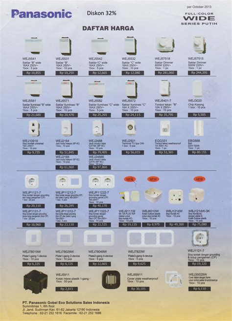 Panasonic HW Elektrindo