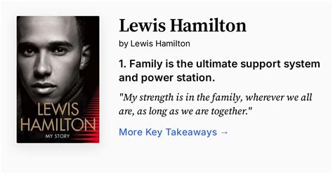 Lewis Hamilton By Lewis Hamilton Summary Quotes Audio
