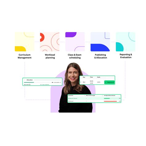 Timeedit Uniquely Powerful Scheduling And Resource Management