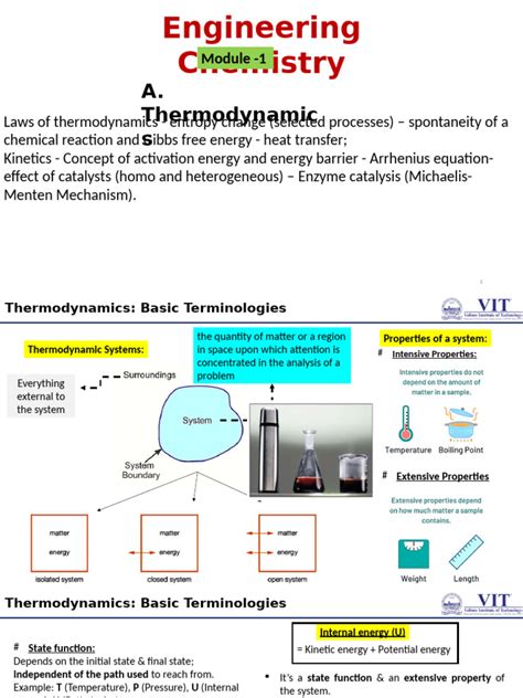 Module 1 Pdf Entropy Heat