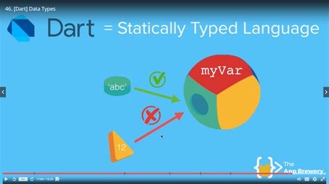 Dart Data Types Traceys Blog