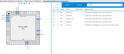 Using Cpc Spi On Linux Border Router Network Configuration Wi Sun
