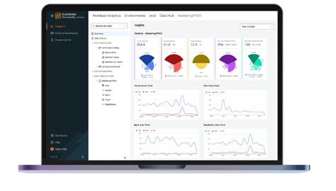 Cloudera Unveils New Observability Offerings