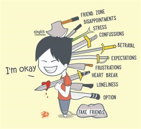 Im Okay Meme By Ycamal90 Memedroid