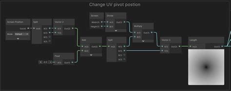 Custom Motion Blur Effect In Unityurp With Shader Graph Part 1 R
