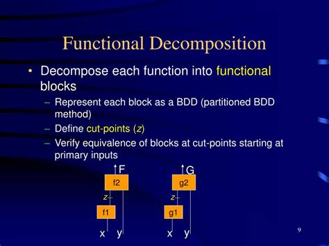 Ppt Resolving Signals Correlation In Combinational Equivalence Checking Powerpoint