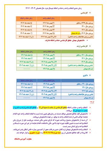 لیست دروس ارائه شده در نیمسال دوم سال تحصیلی ۱۴۰۳ ۱۴۰۲