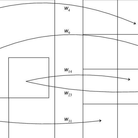 Each Range Block Is Constructed By A Transformed Domain Block