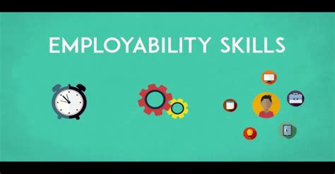 Employability Skills Introduction