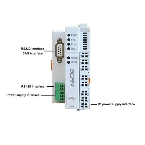 Openpcs Codesys Plc Programmable Logic Controller Support Canopen