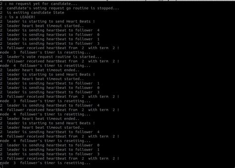 Saiteja Ettedi On Linkedin Blockchain Raft Golang Concurrency Distributedsystems
