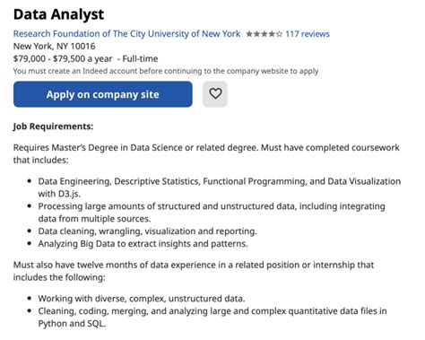 How To Become A Python Developer In 2024 Skills Career Tips And More