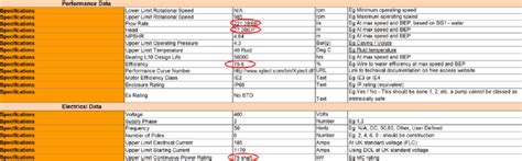 Example Of Inconsistent Information In A Pdt Download Scientific Diagram