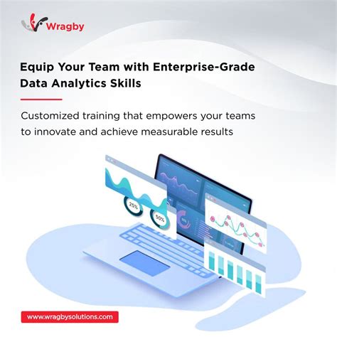 Dataanalytics Dataanalysis Teamwork Training Wragby Business Solutions And Technologies Limited