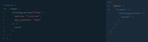 Permission Queries Are Ignored In Filters Allowing Data To Leak · Issue 250 · Graphcool