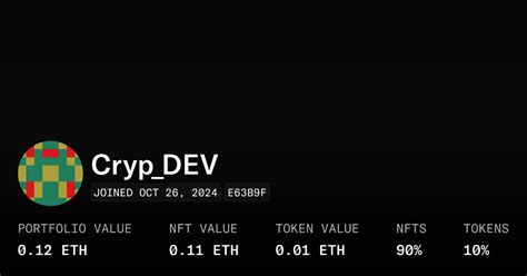 Cryp Dev Profile Opensea