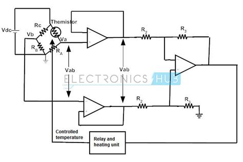 Instrumentation Amplifier Circuit Design And Applications Instrumentation Amplifier Circuit Design And Applications