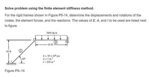Solved Solve Problem Using The Finite Element Stiffness