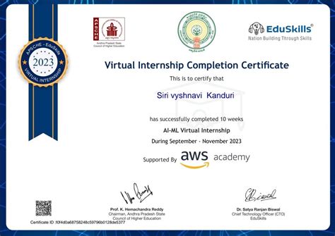 siri vyshnavi kanduri on linkedin 🚀 excited to share with you that i have successfully