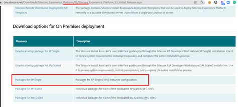 setup sample sitecore site with helix and data cms sky