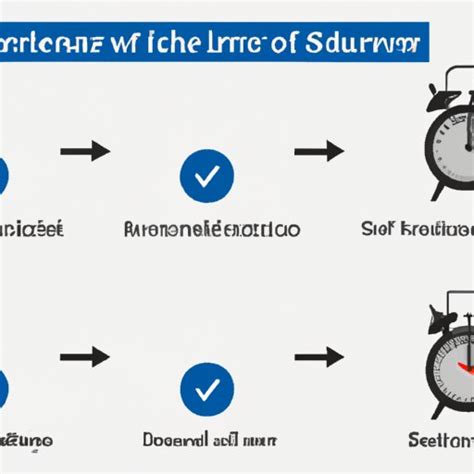 How Long Does Sudafed Take To Work Exploring The Onset Time And