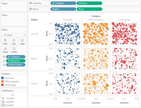 Exploring Jitter Plots In Tableau Toan Hoang