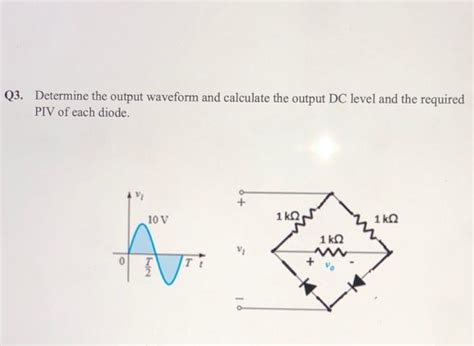 Solved Q3. Determine the output waveform and calculate the | Chegg.com
