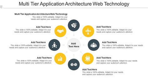 Multi Tier Application Architecture Web Technology Ppt Powerpoint