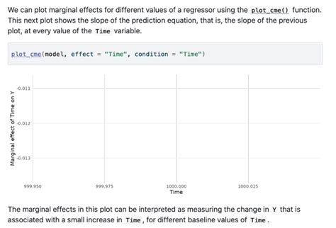 Blank Graph In The Documentation · Issue 545 · Vincentarelbundock Marginaleffects · Github