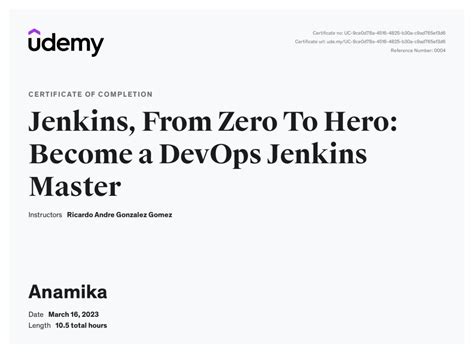 Anamika Kaliyar On Linkedin Udemy Course Completion Certificate