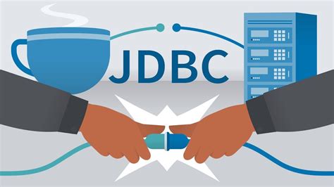 Online Course Learning Jdbc From Linkedin Learning Class Central