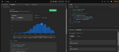 bhuvana pandiyan on linkedin leetcode codingchallenge