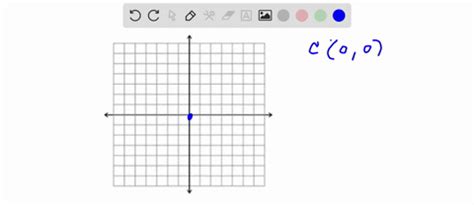 SOLVED Find The Vertices The Minor Axis Endpoints Length Of The Major Axis And Length Of The
