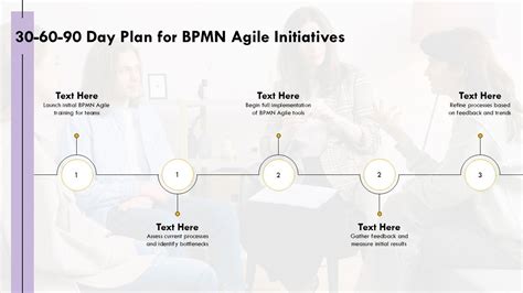 Top Bpmn PowerPoint Presentation Templates In