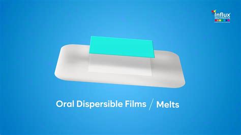 Oral Dispersible Films Youtube
