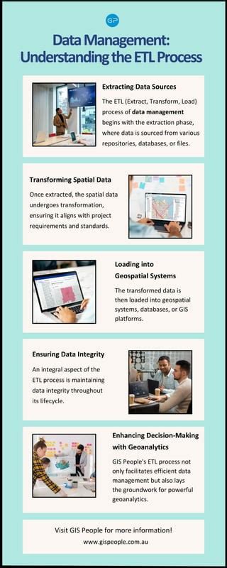 Data Management Understanding The Etl Process Pdf