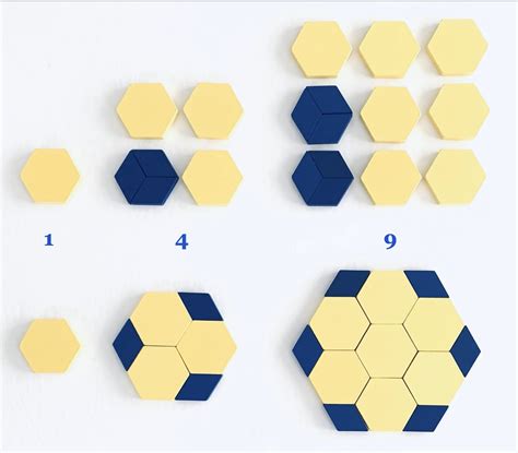 Pattern Block Scaling Math For Love