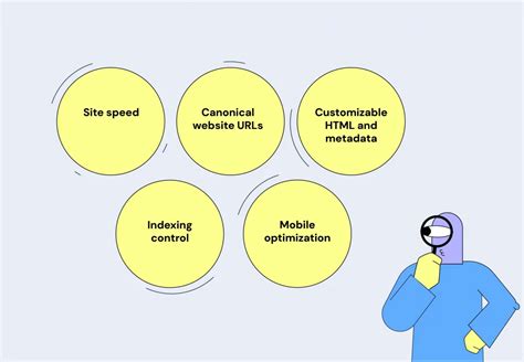 5 Best Ecommerce Platforms For SEO Of 2024 Superlinks