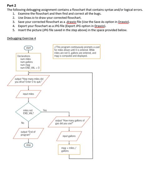 Solved Part 2 The Following Debugging Assignment Contains A