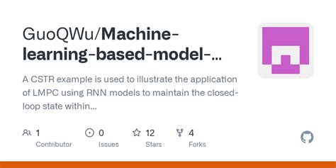 Machine Learning Based Model Predictive Controlmpcrnncstrwithout