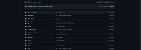 Building A Github Account X 100 Days Of Code Day 14 By Jyotsna