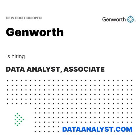 on linkedin datascience dataanalytics dataanalyst
