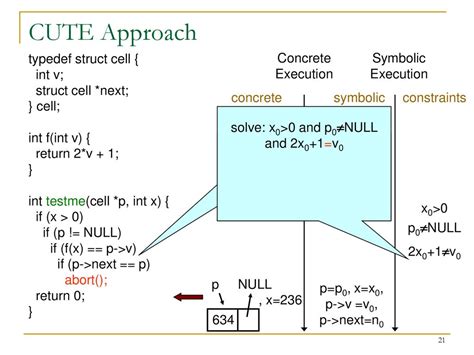 cute a concolic unit testing engine for c ppt download