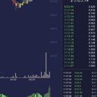 Gif Of Traders Waiting For The Bitcoin Price To Budge From Bitcoin