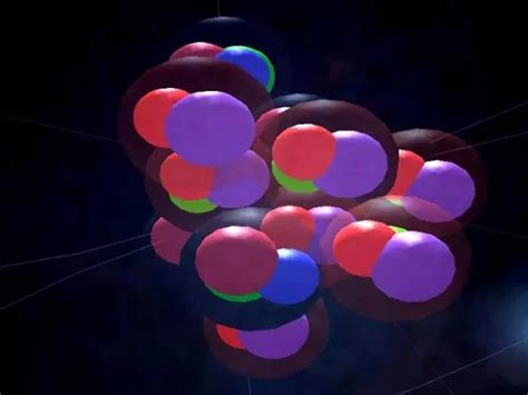 Chemical Element A Type Of Atoms With The Same Nuclear Charge Science