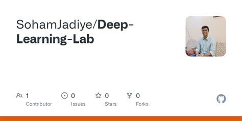 GitHub SohamJadiye Deep Learning Lab