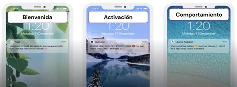 ¿qué Es La Retención Mobile Keepcoding Bootcamps