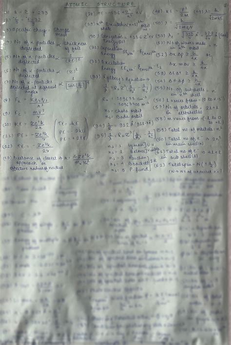 SOLUTION Mind Map Of Atomic Structure Class Th Chemistry Chapter Number Studypool